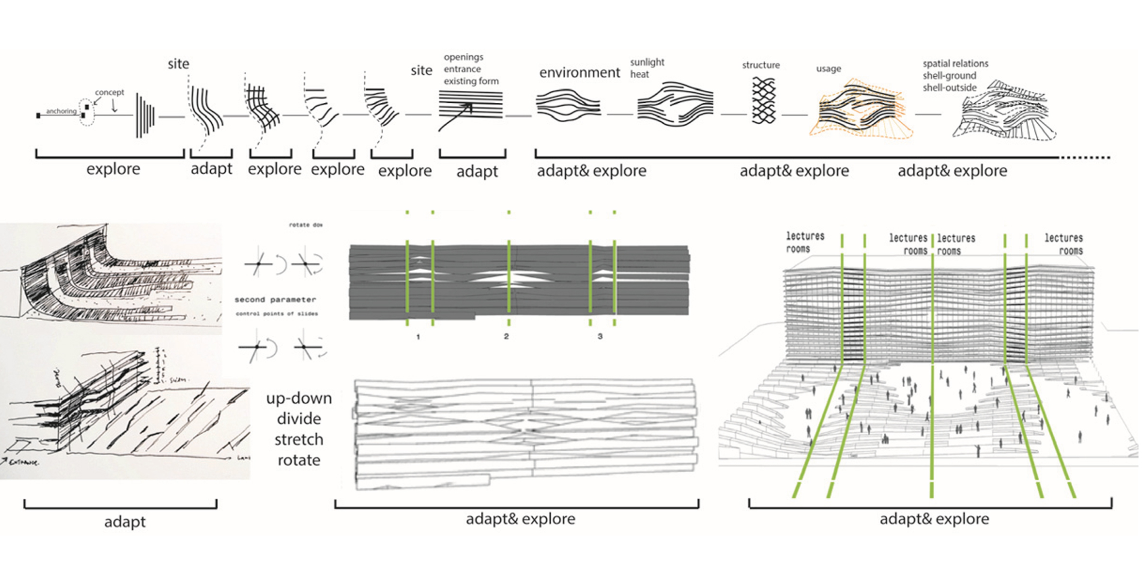 Bacinoglu Z And Alacam S 2014 A Context Based Approach To Digital Architectural Modelling 7237