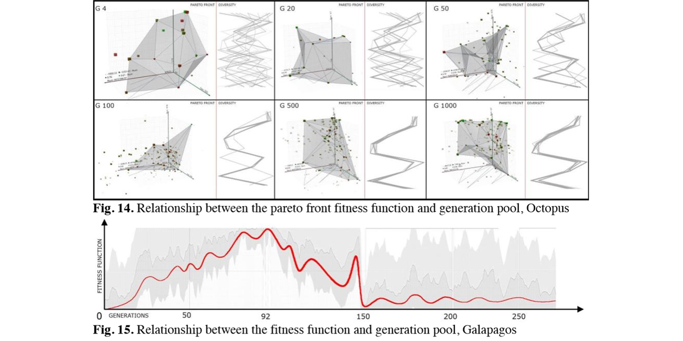 Kocabay, S., & Alaçam, S. (2017). Algorithm Driven Design: Comparison ... Kocabay, S., & Alaçam, S. (2017). Algorithm Driven Design: Comparison ...