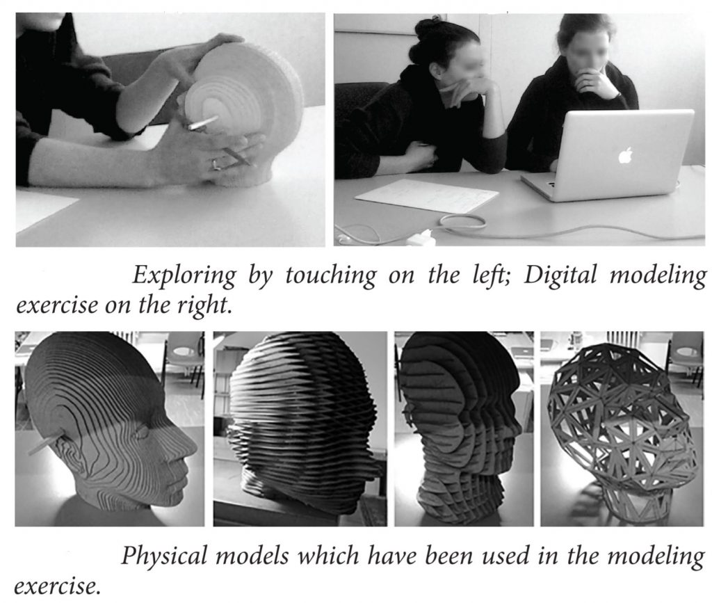 Alaçam, S., & Çağdaş, G. (2016). Spatial dimensions of bodily ...